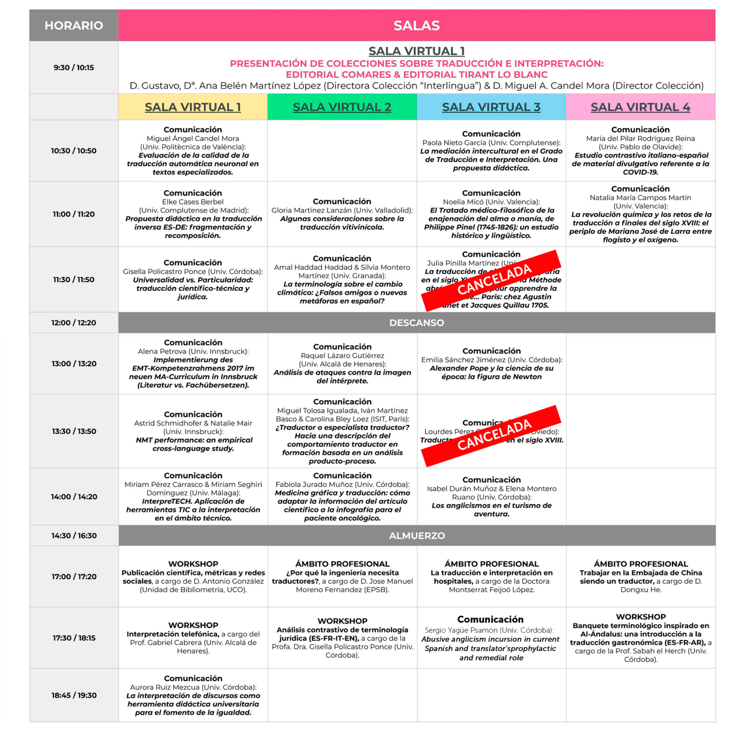 PROGRAMA 2022 - VIII CONGRESO INTERNACIONAL C&T